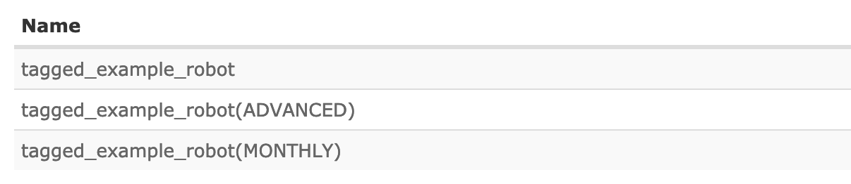 Managing Similar Robots with Tags – Web Scraping Service